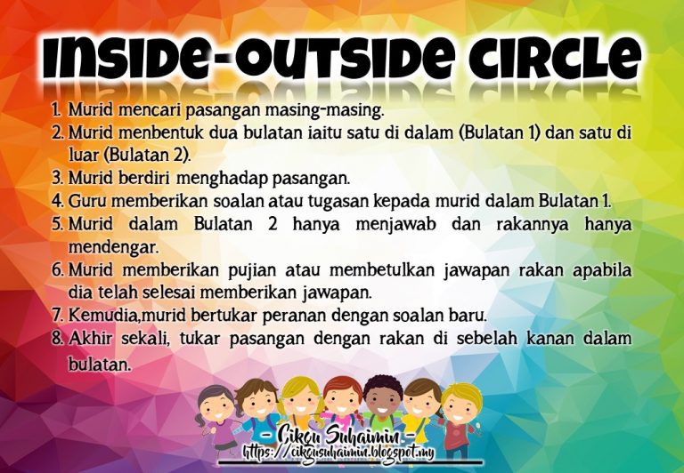 47 Aktiviti Pembelajaran Pak 21 Pdpc Zik My